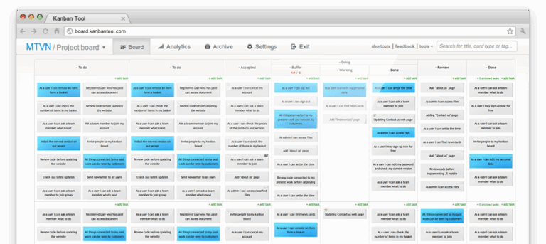 46 Best Trello Alternatives for Project Management in 2024 (Free & Paid ...