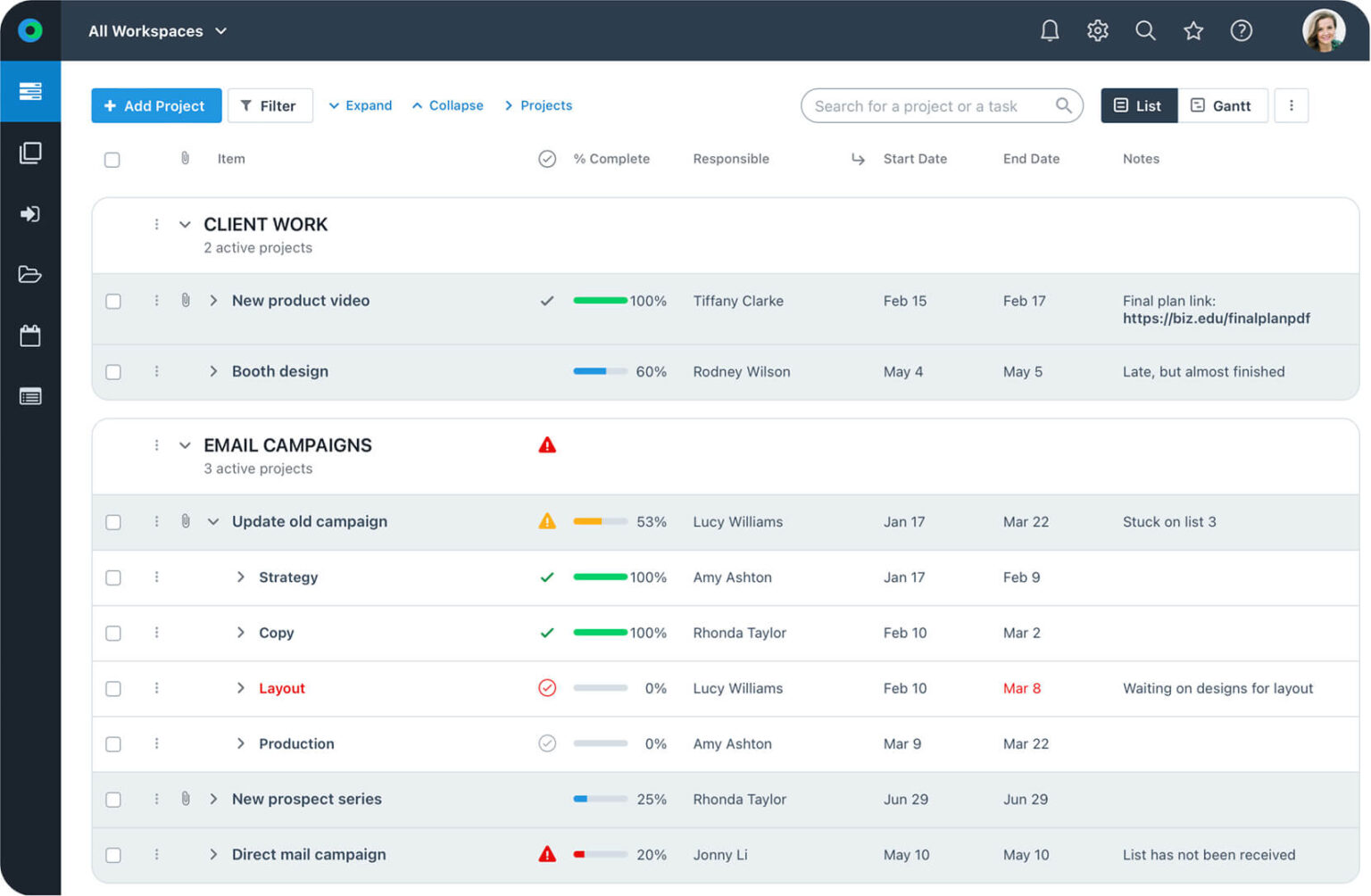 Project Dashboard - Project Management Software Features | Workzone