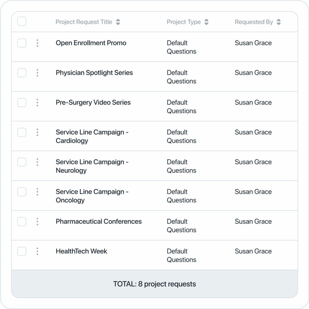 Project Management Software for Healthcare | Workzone