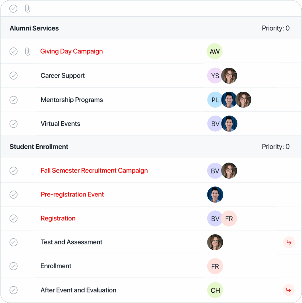 Project Management Software for Higher Education | Workzone
