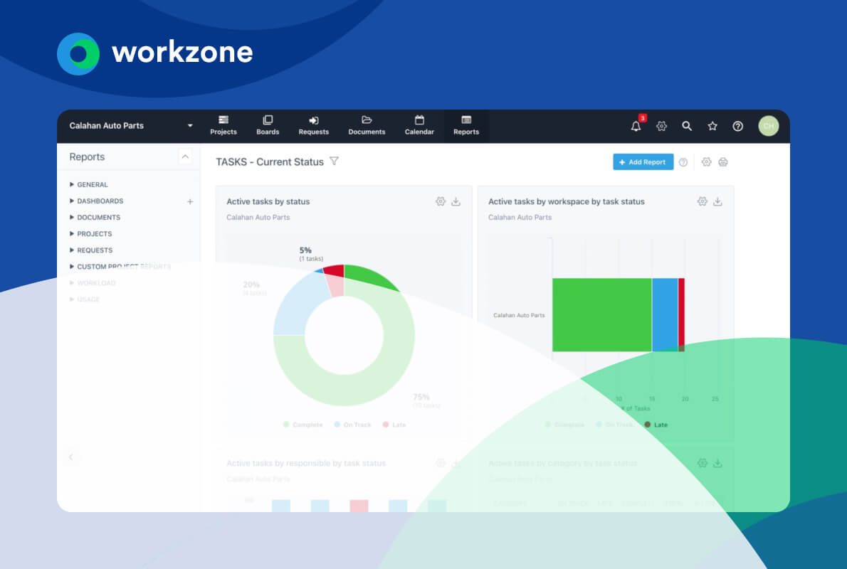 New Feature Review: Boards and Enhanced Dashboard Reporting | Workzone