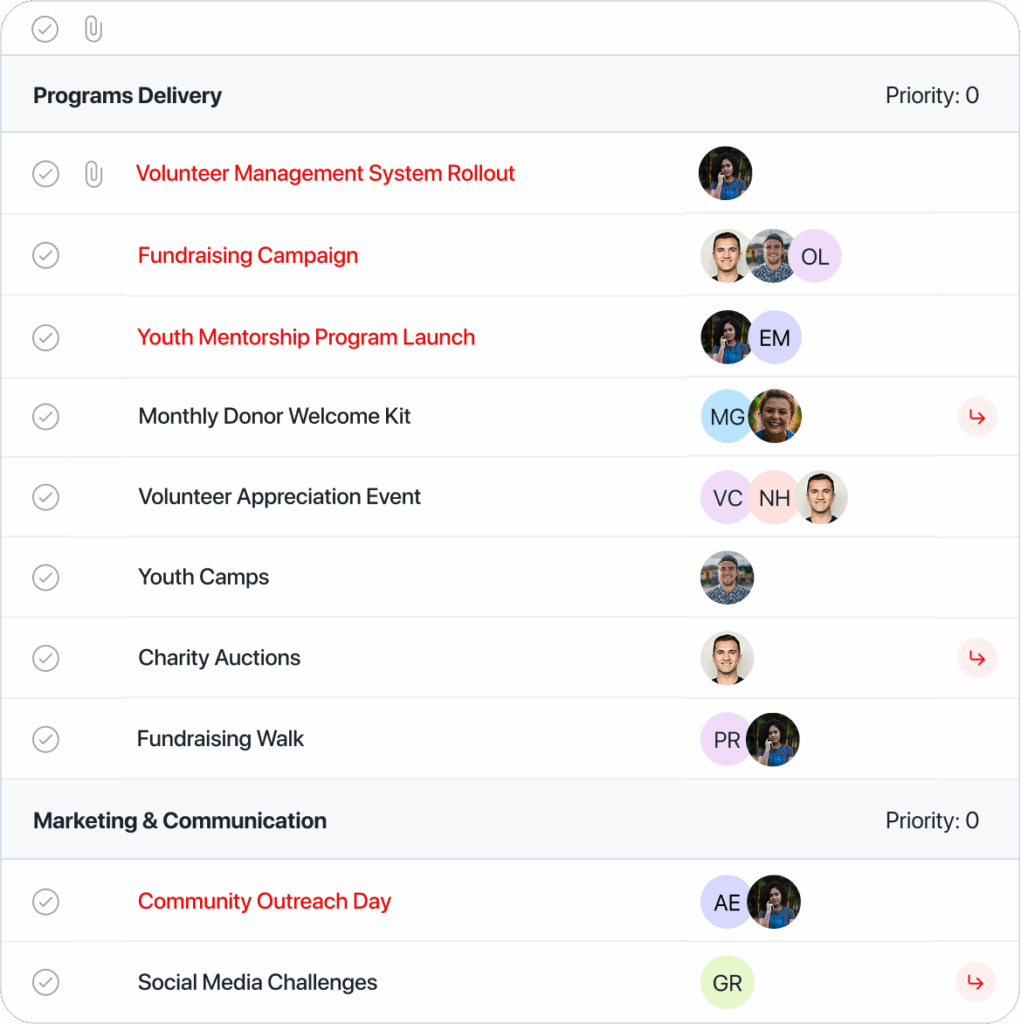 Project Management for Nonprofits | Workzone