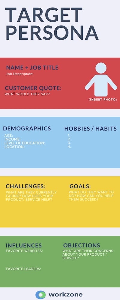 How To Write A Marketing Plan: 9 Things You Need to Have | Workzone