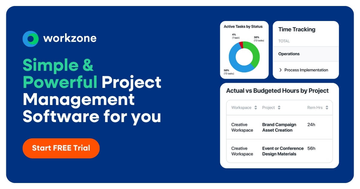 Simple & Powerful Project Management Software | Workzone